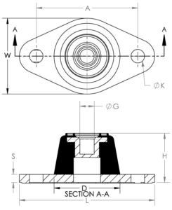 Platform Mount in UAE - Ismat Rubber | +971 504525881